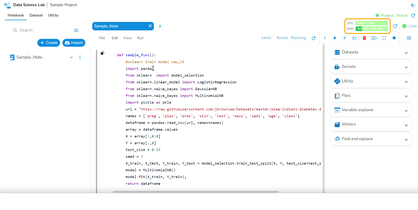 Resource Utilization Graph - Data Science Lab