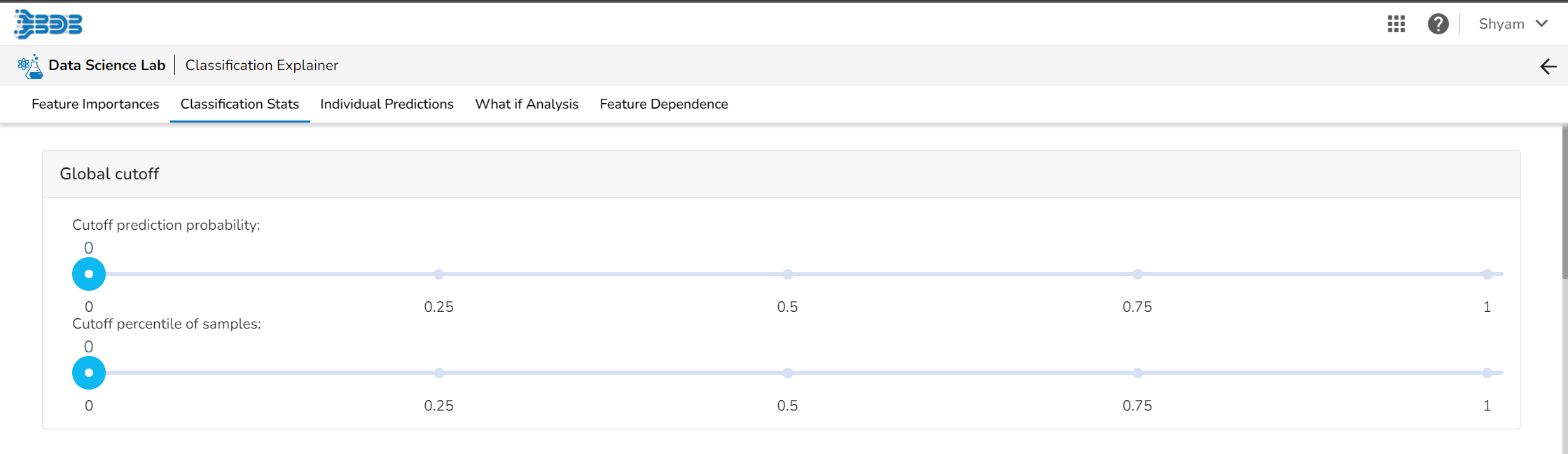 Classification Model Explainer - Data Science Lab