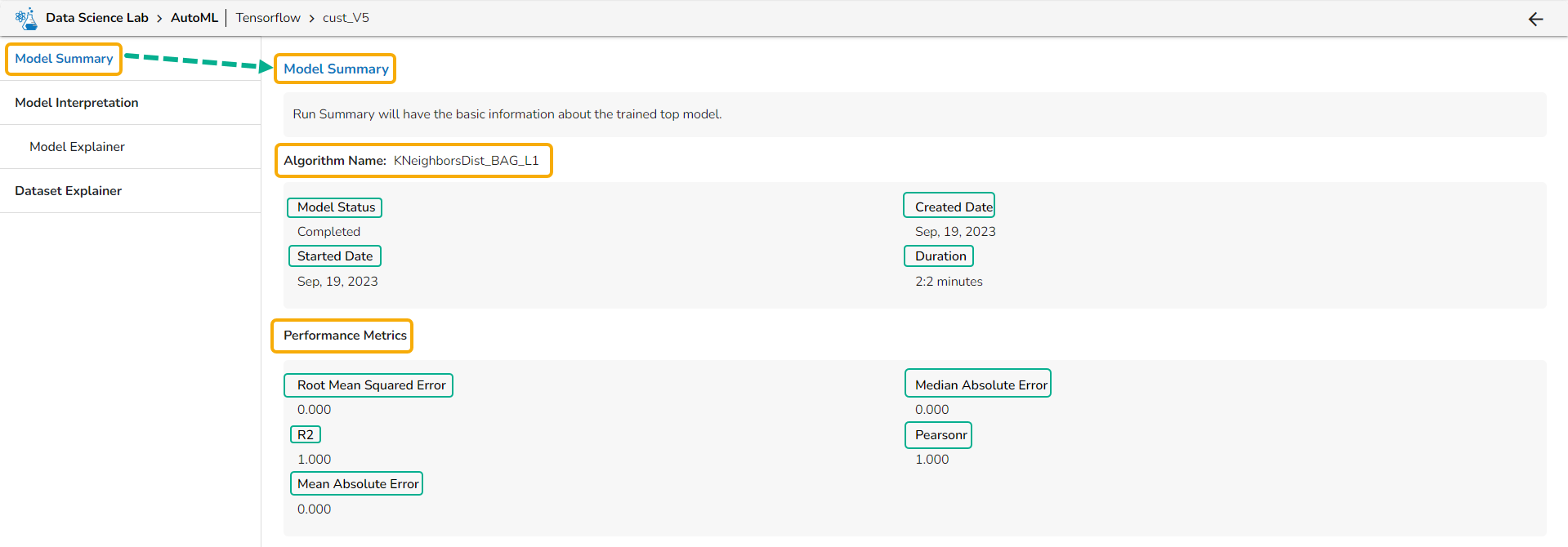 Model Summary - Data Science Lab