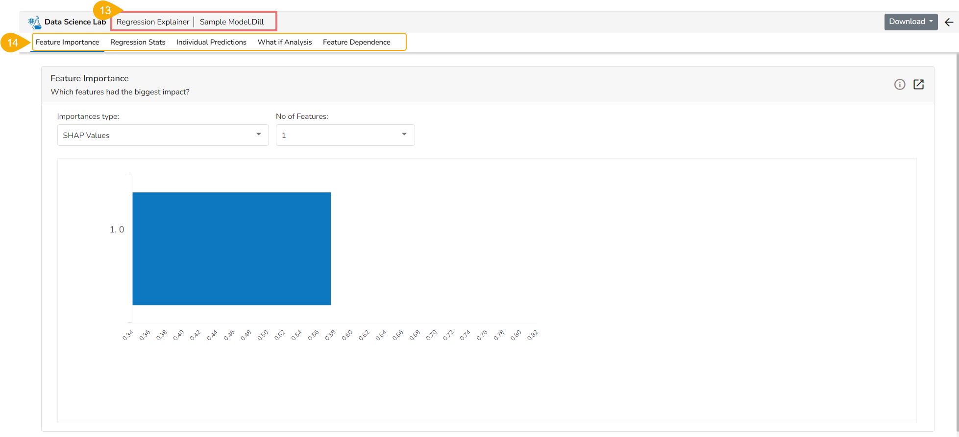 Model Explainer - Data Science Lab