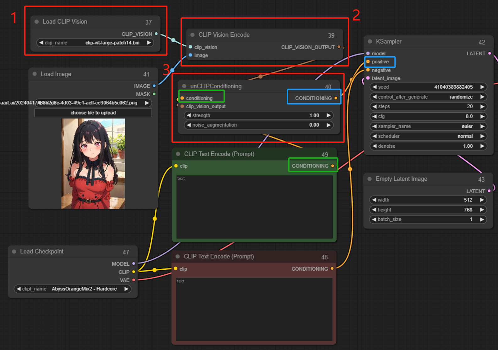 Conditioning - Steps to CLIP Vision Encode
