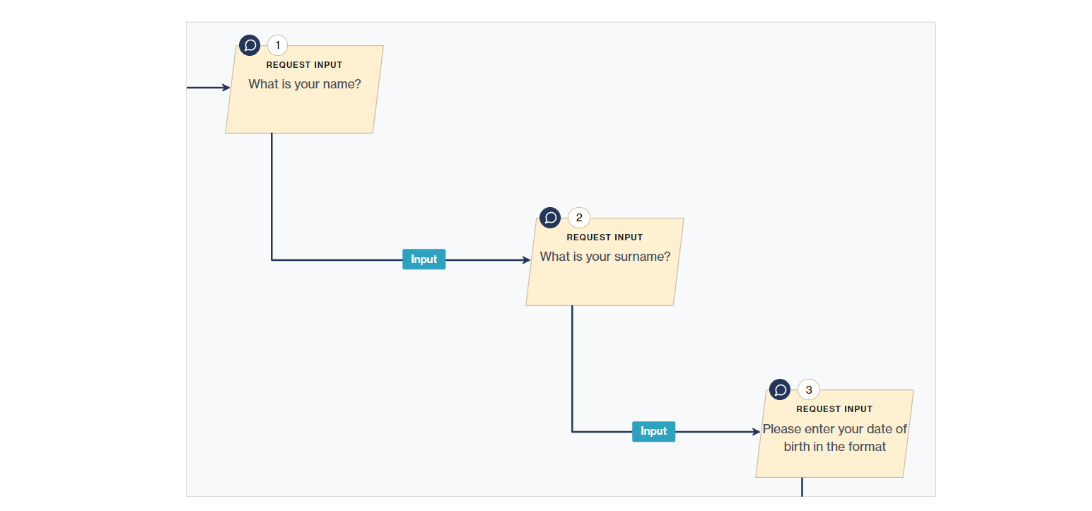 Request Input - Chat Flow User Guide