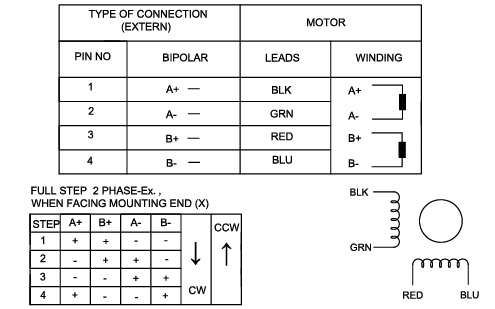 Motores - 3Dwork - Labs