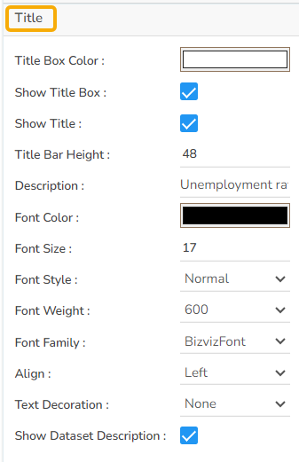 Map Chart - Governed Dashboards