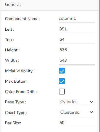 Column Chart - Governed Dashboards