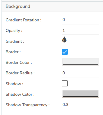Circumplex Chart - Governed Dashboards