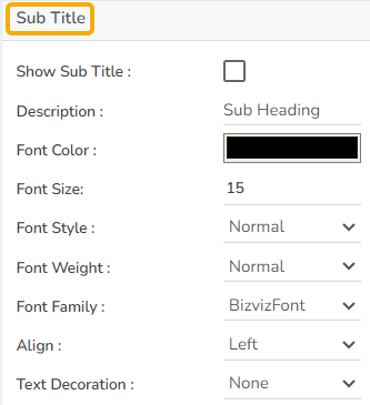 Map Chart - Governed Dashboards
