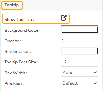 Map Chart - Governed Dashboards