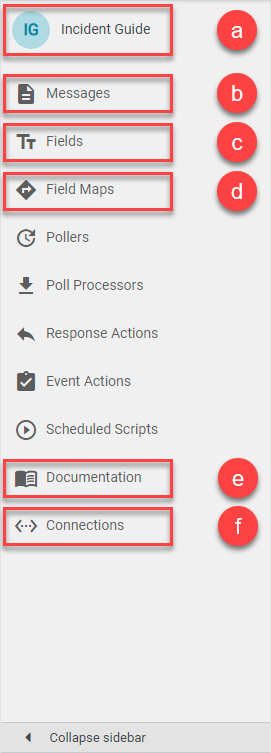 Integration - Unifi Documentation