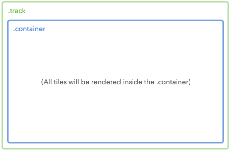 Styling Masonry Widget - UGC Techdocs