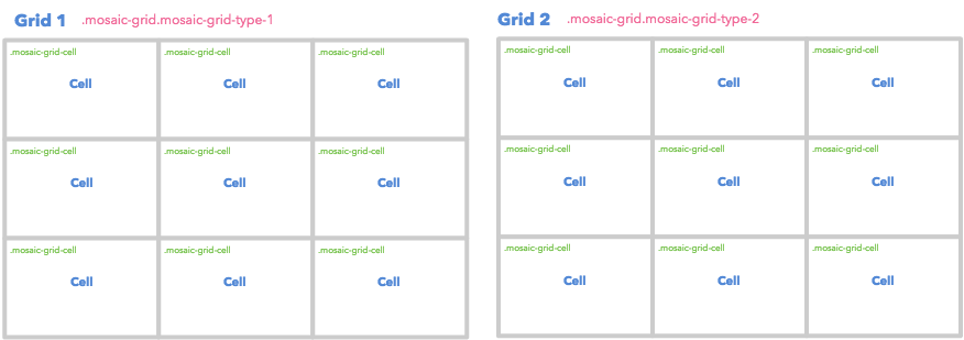 Customizing the Mosaic Event Screen to Have 9 Even Tiles - UGC Techdocs