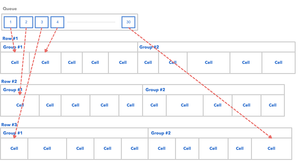 Customizing Scrollwall Event Screen - UGC Techdocs