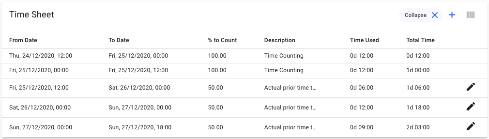 Timesheet - Knowledge Base