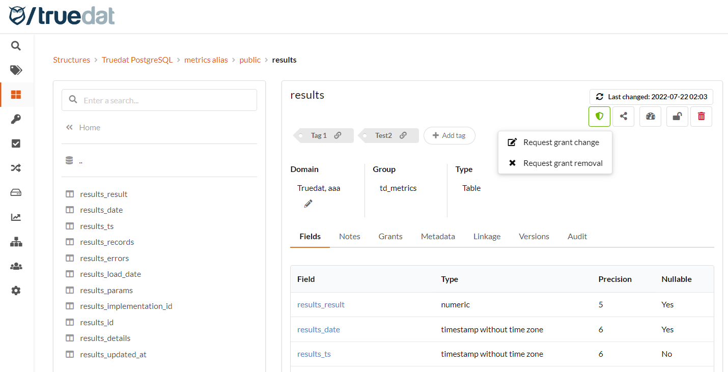 Data Market - Truedat Docs