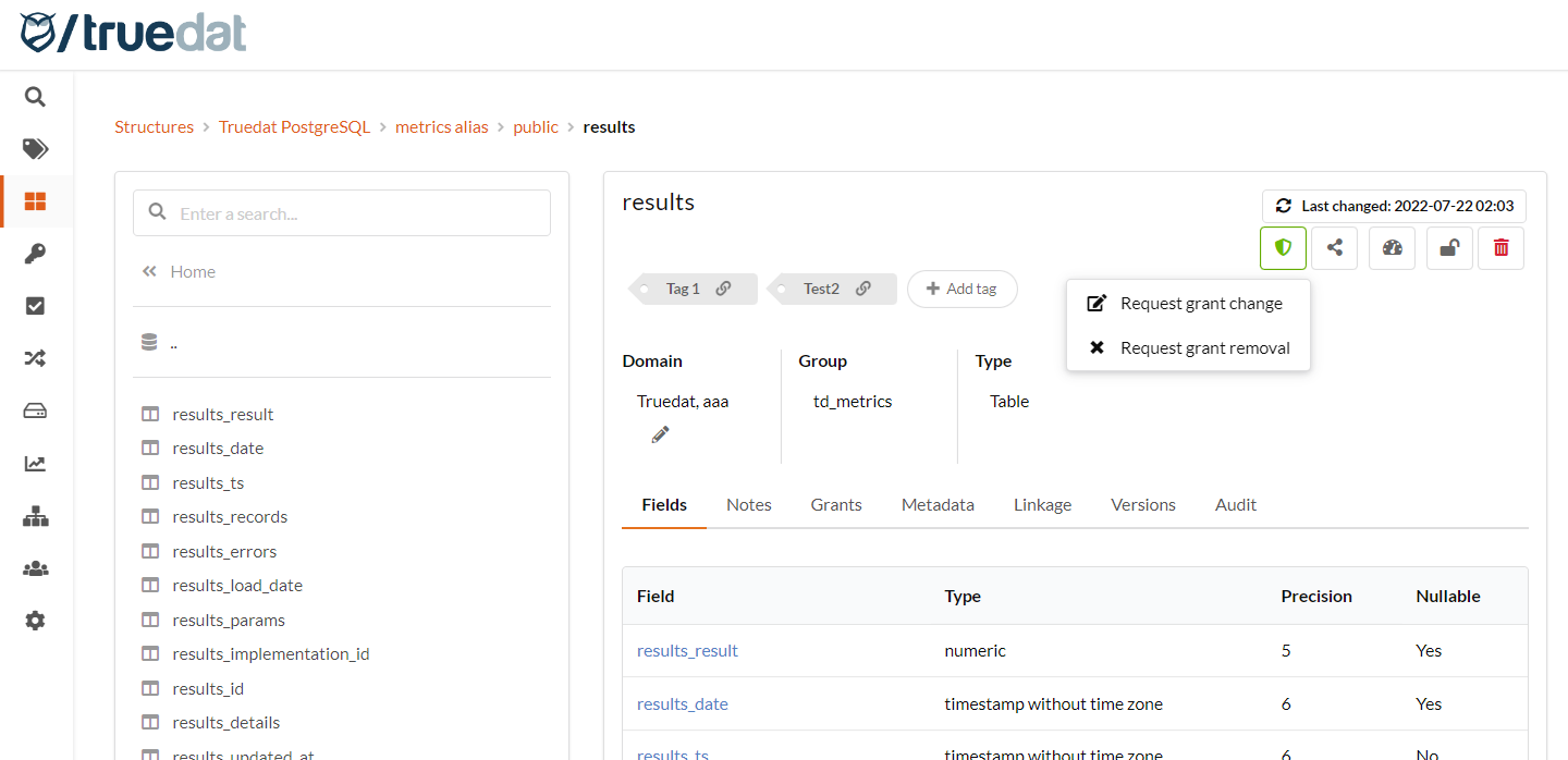 Data Market - Truedat Docs