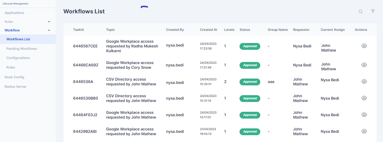 Workflows List - Cymmetri