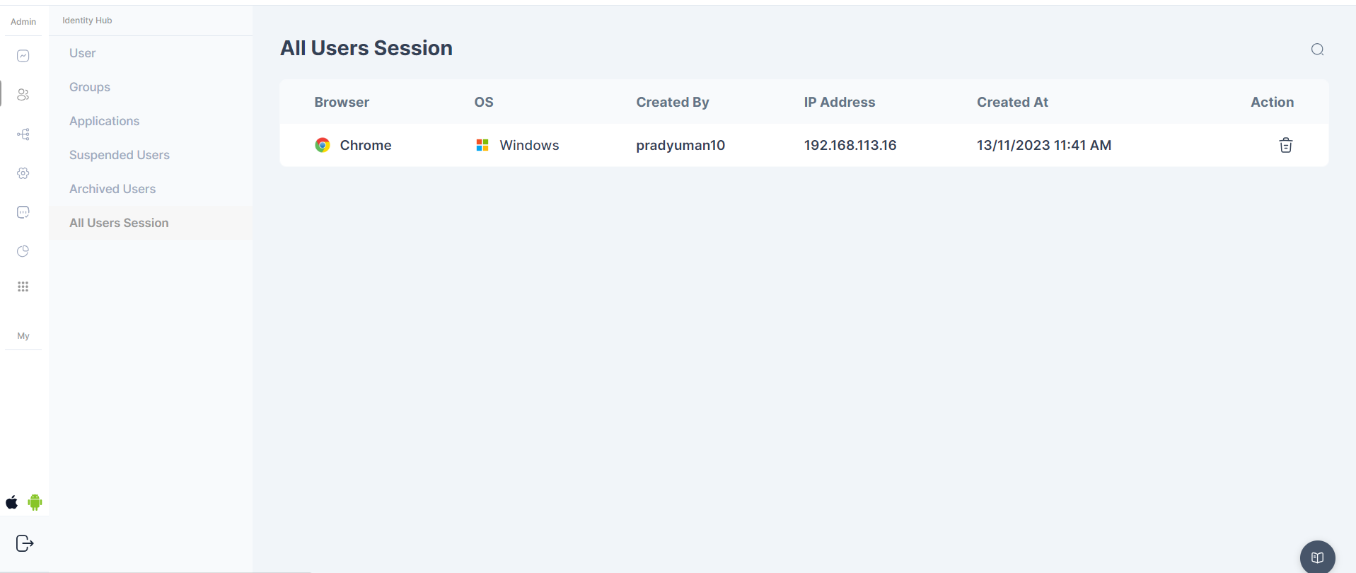 All Users Session - Cymmetri