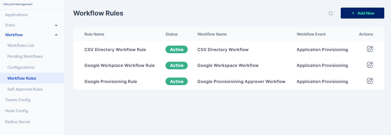 Workflow Rules - Cymmetri