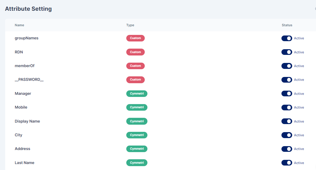 Attribute Setting - Cymmetri