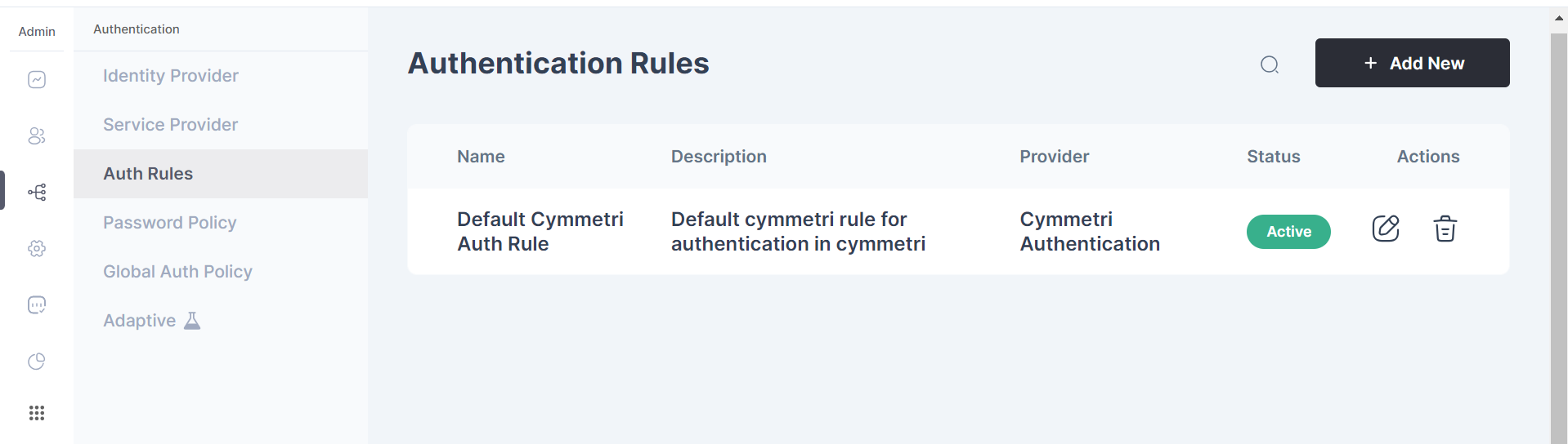 Authentication Rules - Cymmetri