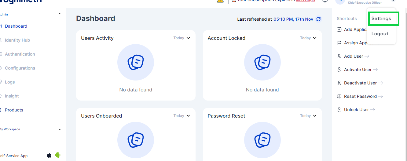 Delegating Work to Delegatee - Cymmetri