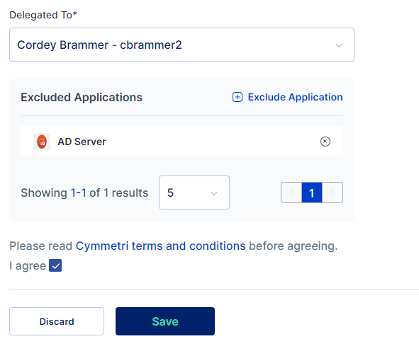 Delegating Work to Delegatee - Cymmetri