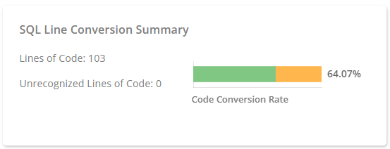 HTML Report - SnowConvert for SQL
