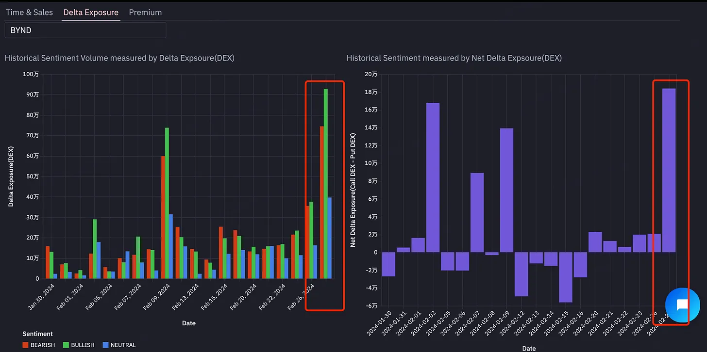 data source tradingflow com https www tradingflow com smart option