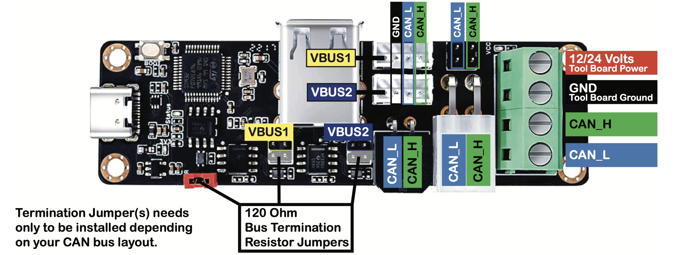 CANbus - 3Dwork - Klipper
