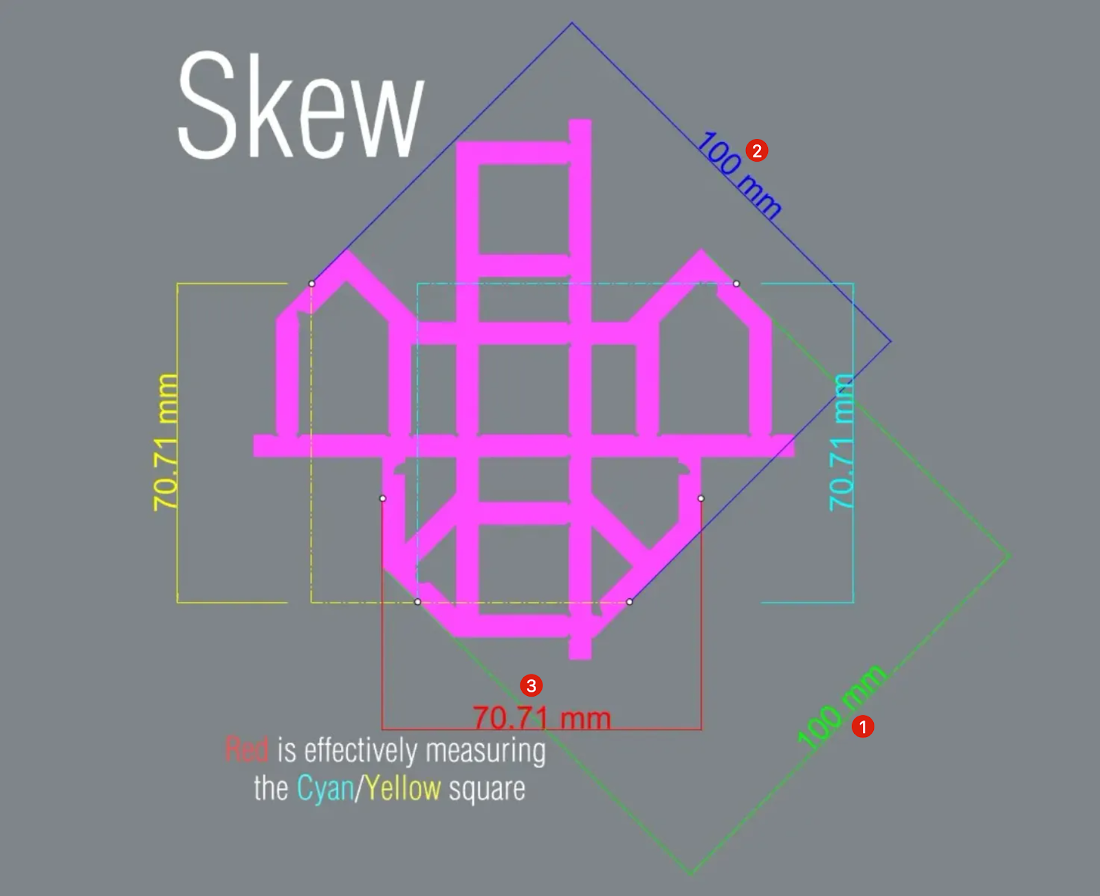 Primeros pasos con Klipper - 3Dwork - Klipper