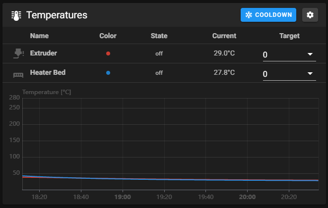 Primeros pasos con Klipper - 3Dwork - Klipper
