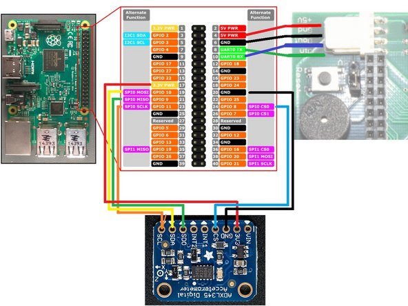 Duet 2 Wifi - Klipper - 3Dwork - Klipper