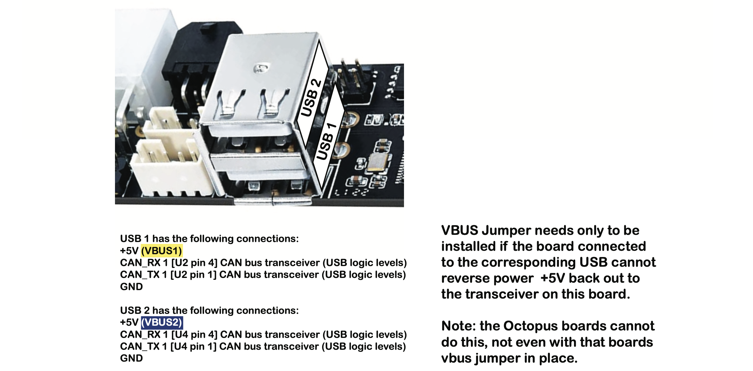 CANbus - 3Dwork - Klipper
