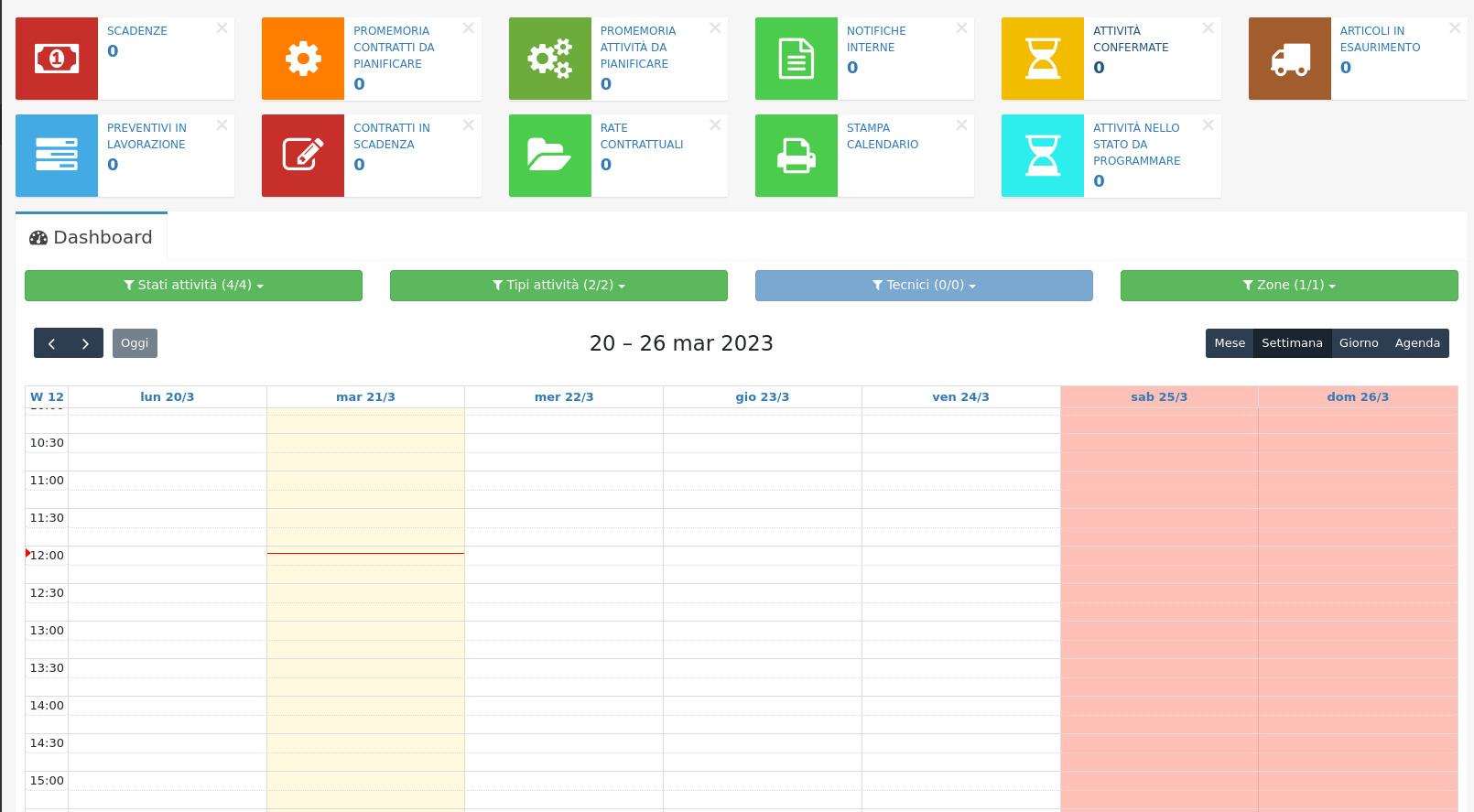 Dashboard - OpenSTAManager