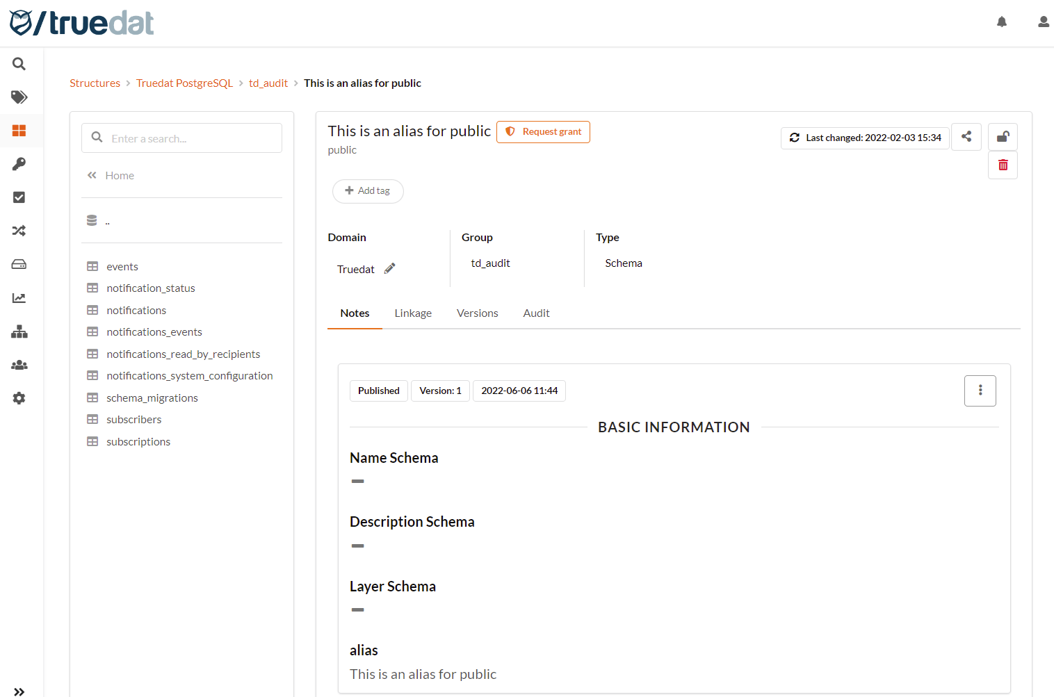 Data Catalog management - Truedat Docs