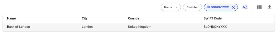 Banks - Knowledge Base