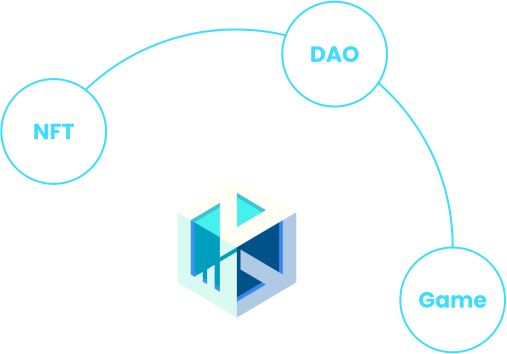 Project Initiators - Kreator Docs