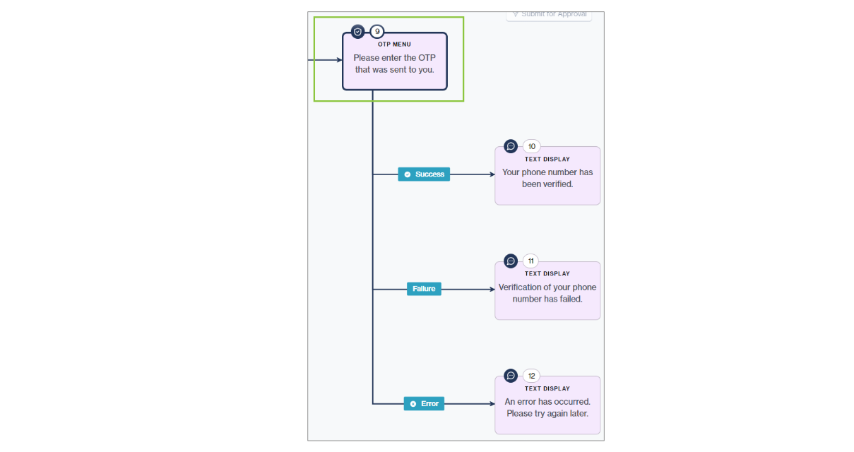 OTP Menu - Chat Flow User Guide