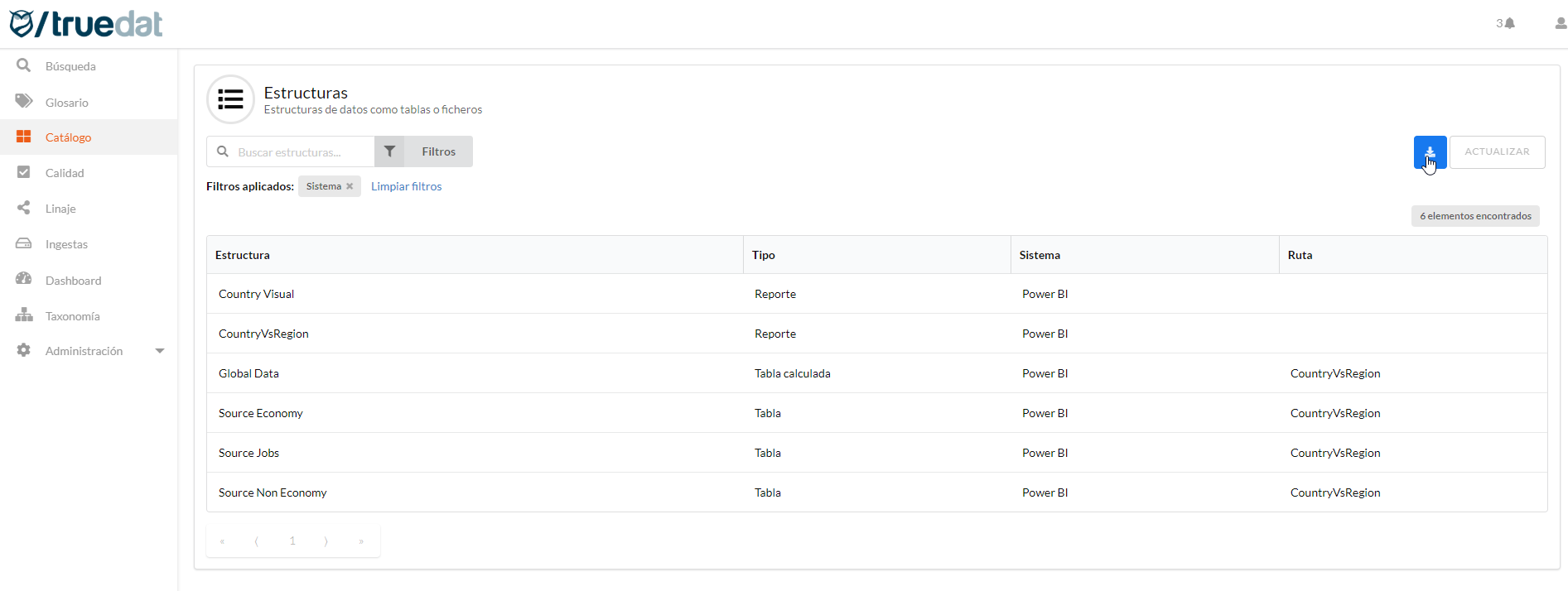Data Catalog - Truedat Docs