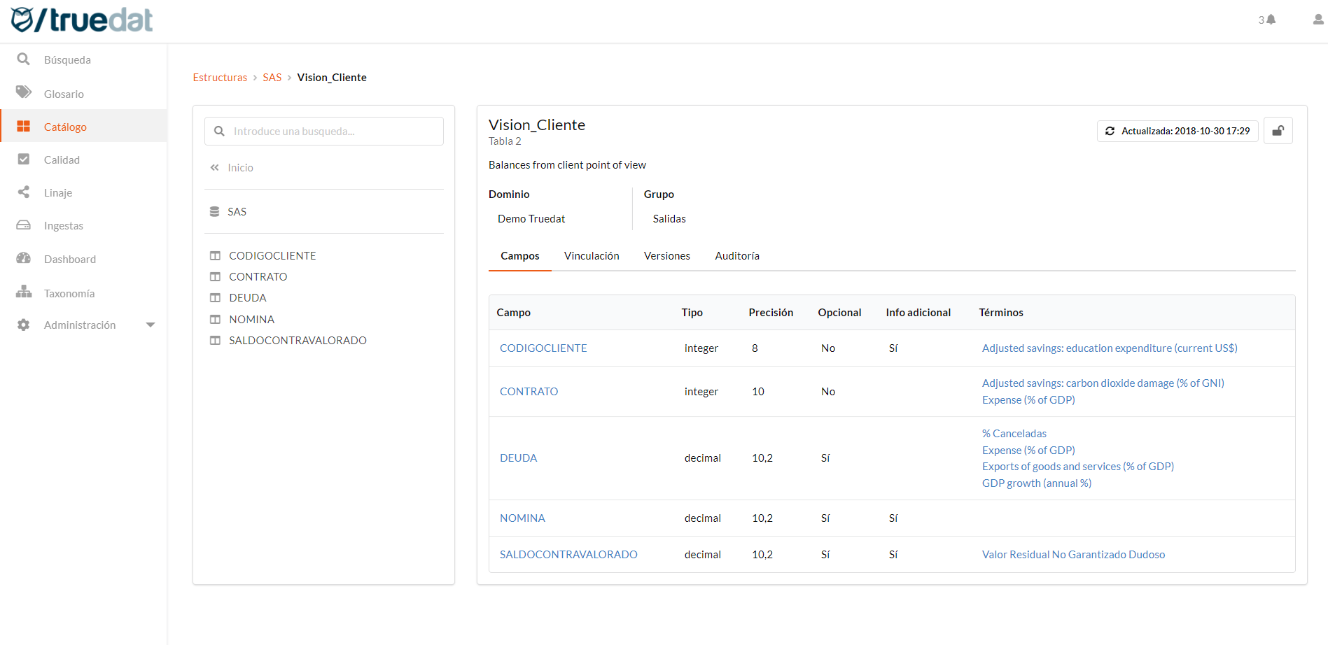 Data Catalog - Truedat Docs