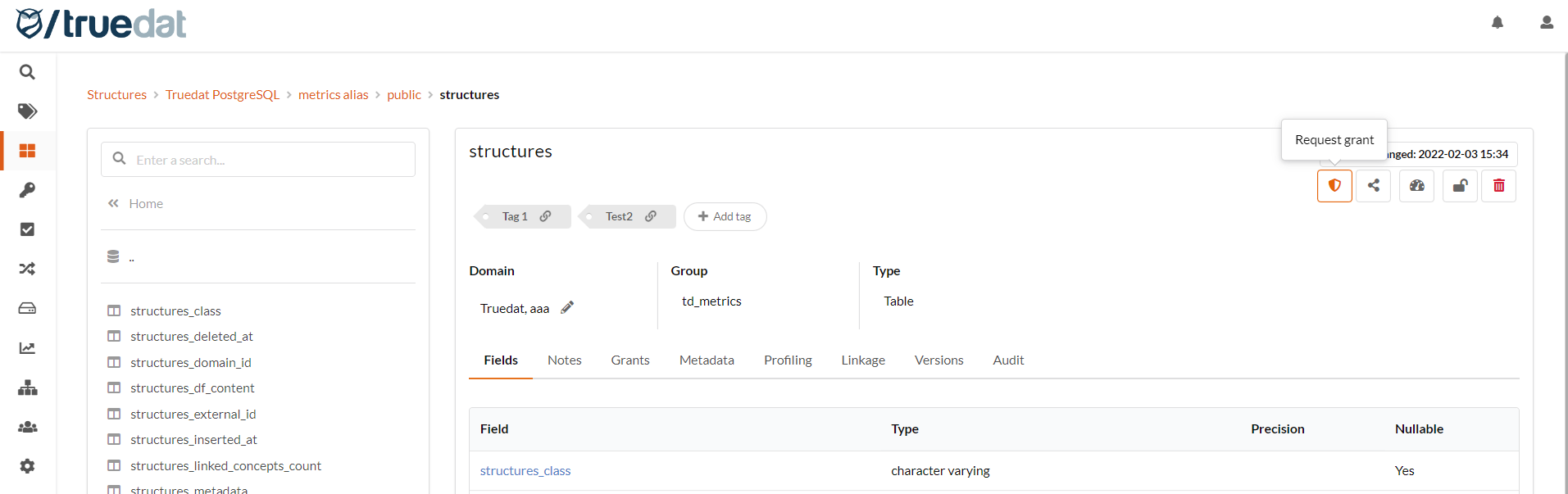 Data Market - Truedat Docs