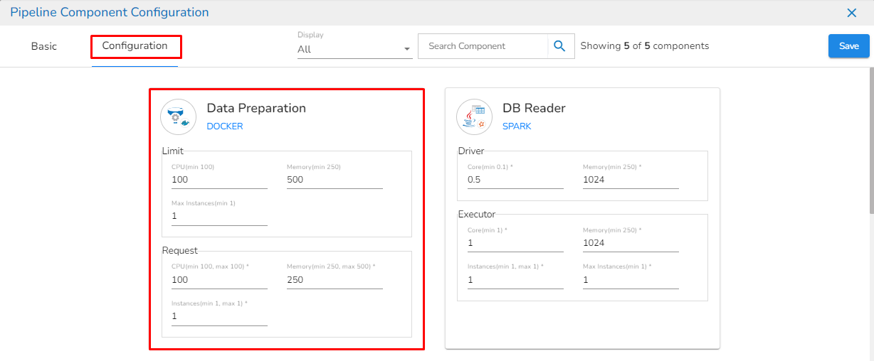 Pipeline Component Configuration Data Pipeline