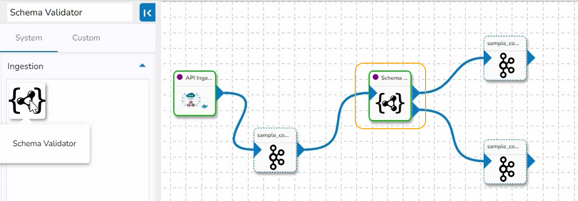 Schema Validator - Data Pipeline