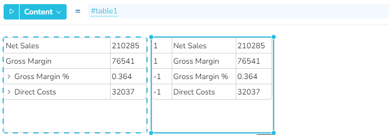 Table widget types - nedyx