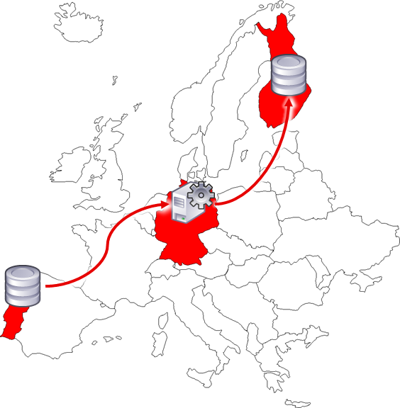Time Zone Handling Migration Center Documentation