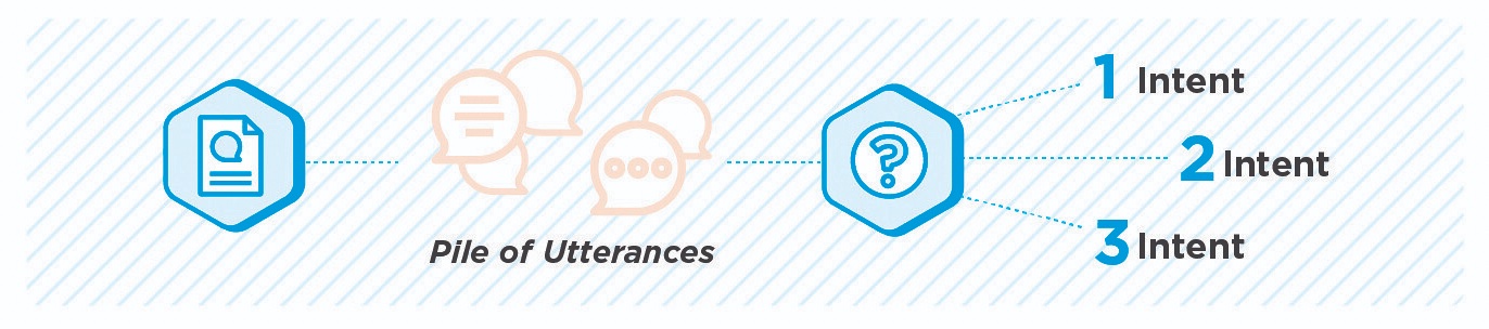 Overview - User Guide