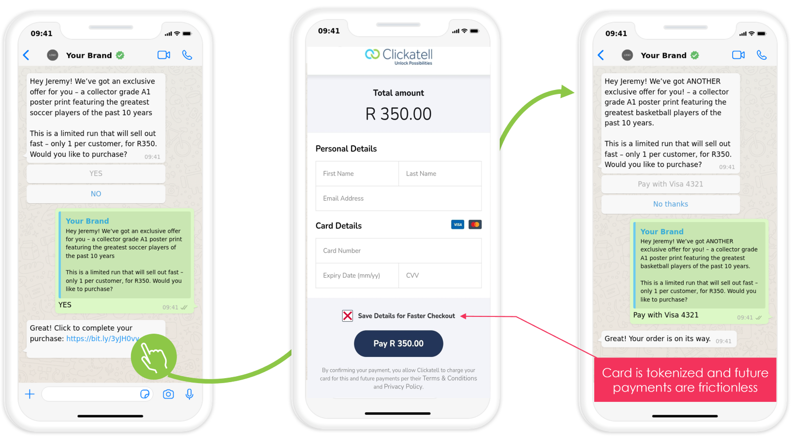 What is Chat 2 Pay? - Chat 2 Pay User Guide