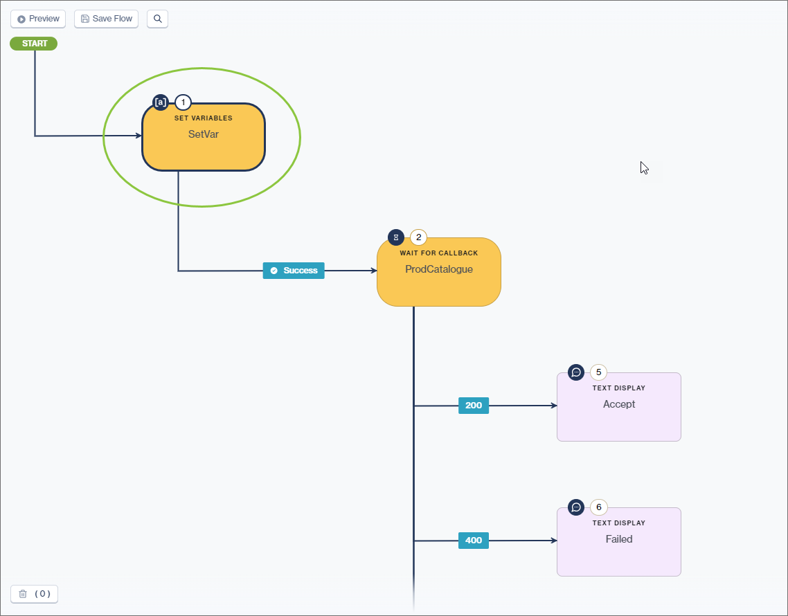 Set Variable Chat Flow User Guide