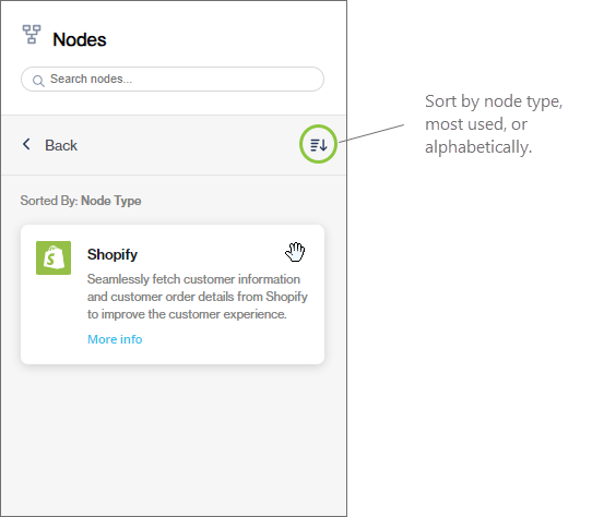 Build a workflow - Chat Flow User Guide