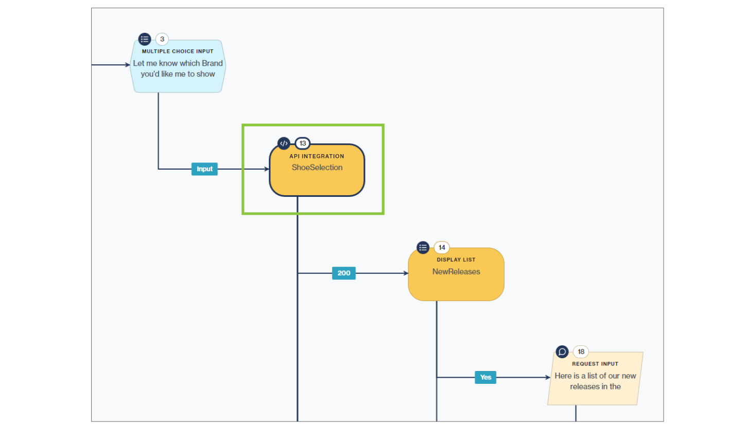 API Integration node - Chat Flow User Guide